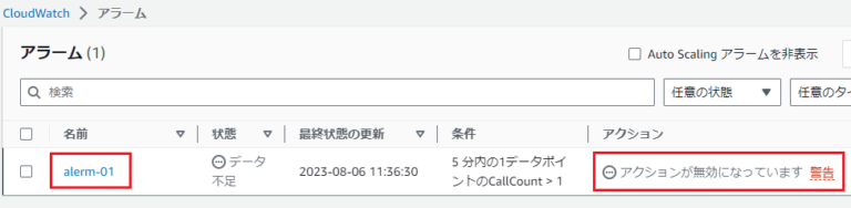 【AWS CLI】CloudWatch Alarmのアクションを無効化する | 現場で使える！ AWS実践ガイド
